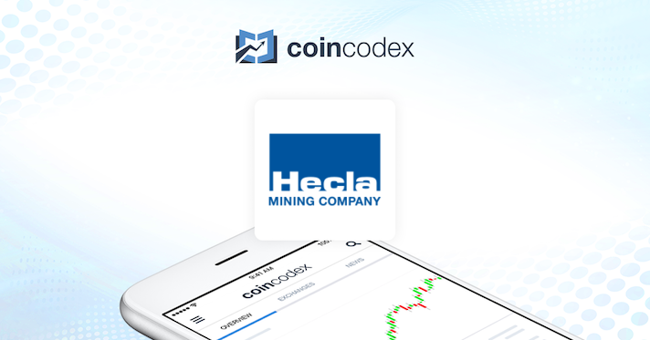 Hecla Mining (HL) Stock Live Price, Chart & News | CoinCodex